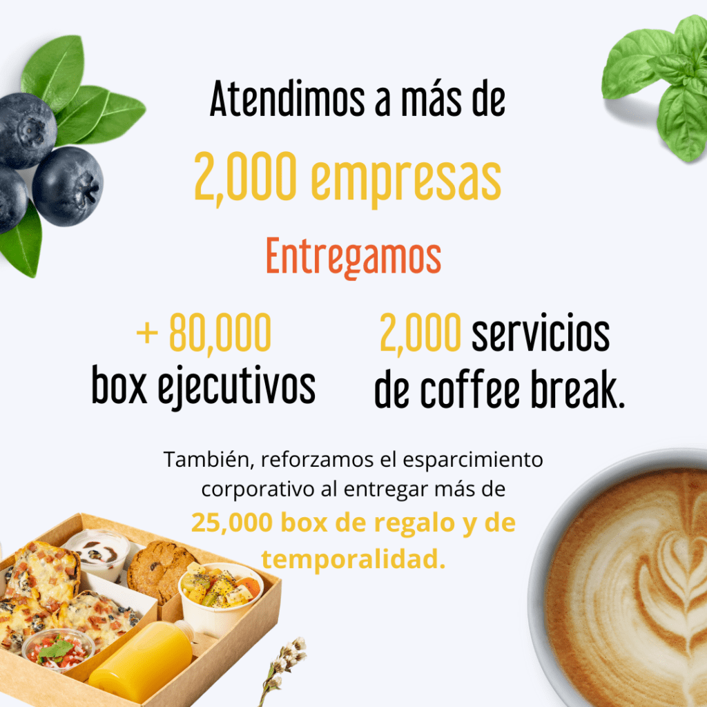 Recap 2023. Así fue un año más en AMATI box - AMATI BOX