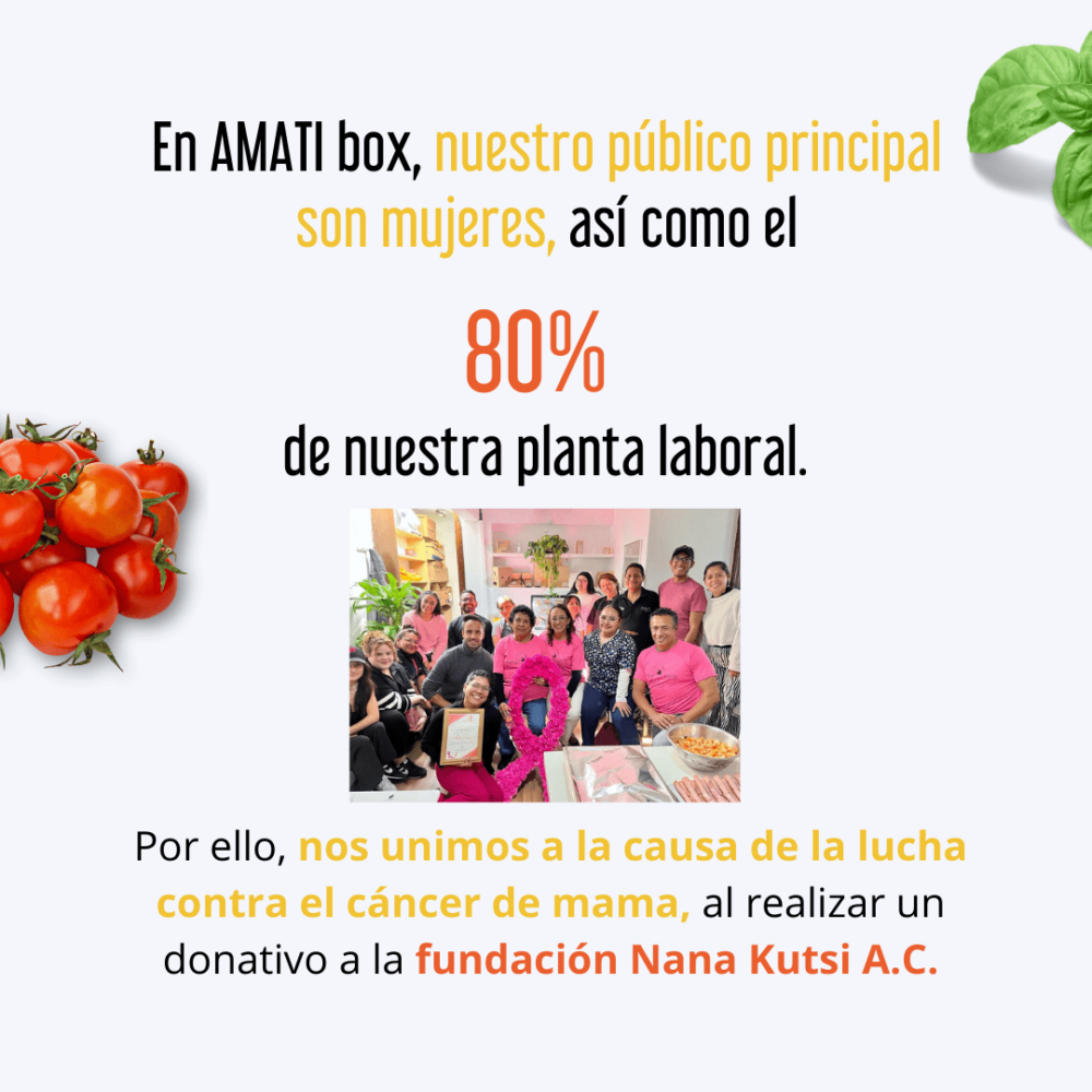 Recap 2023. Así fue un año más en AMATI box - AMATI BOX